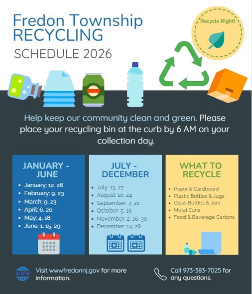Green Recycle Bin Pick Up Schedule